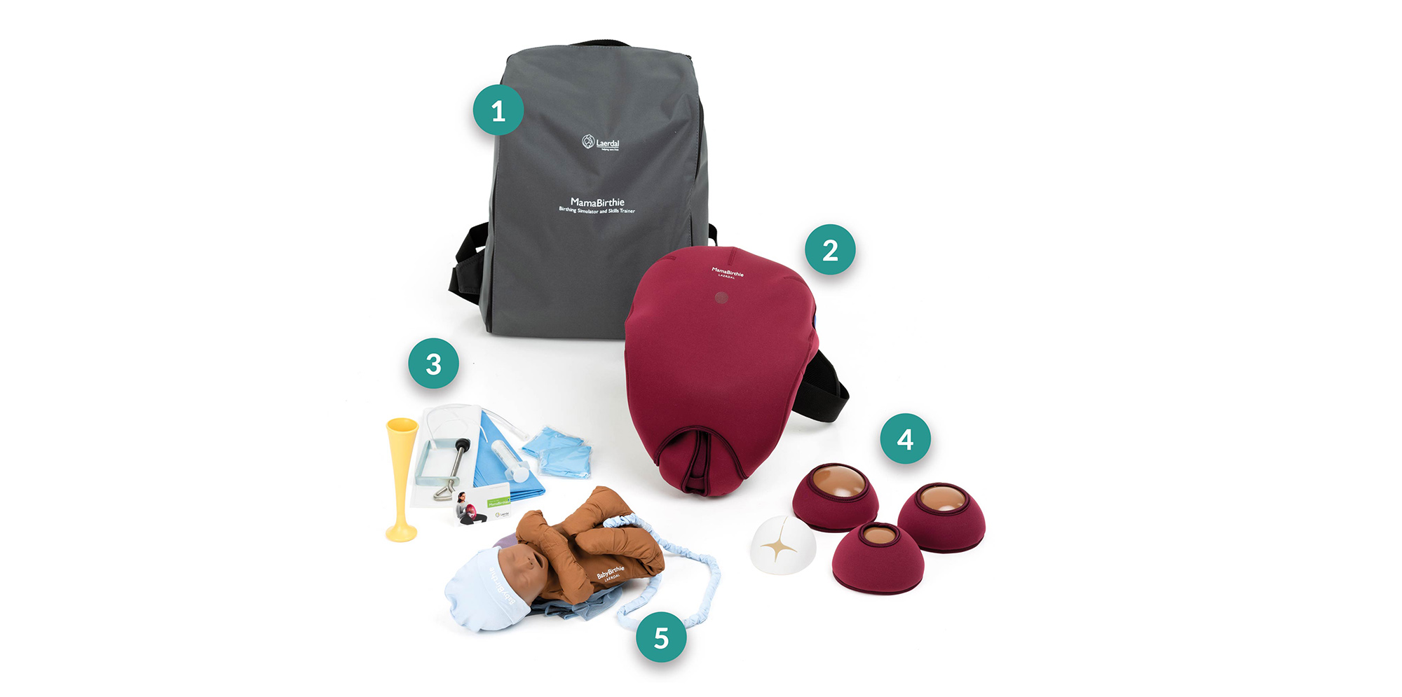 MamaBirthie - Birthing Simulator | Laerdal Global Health